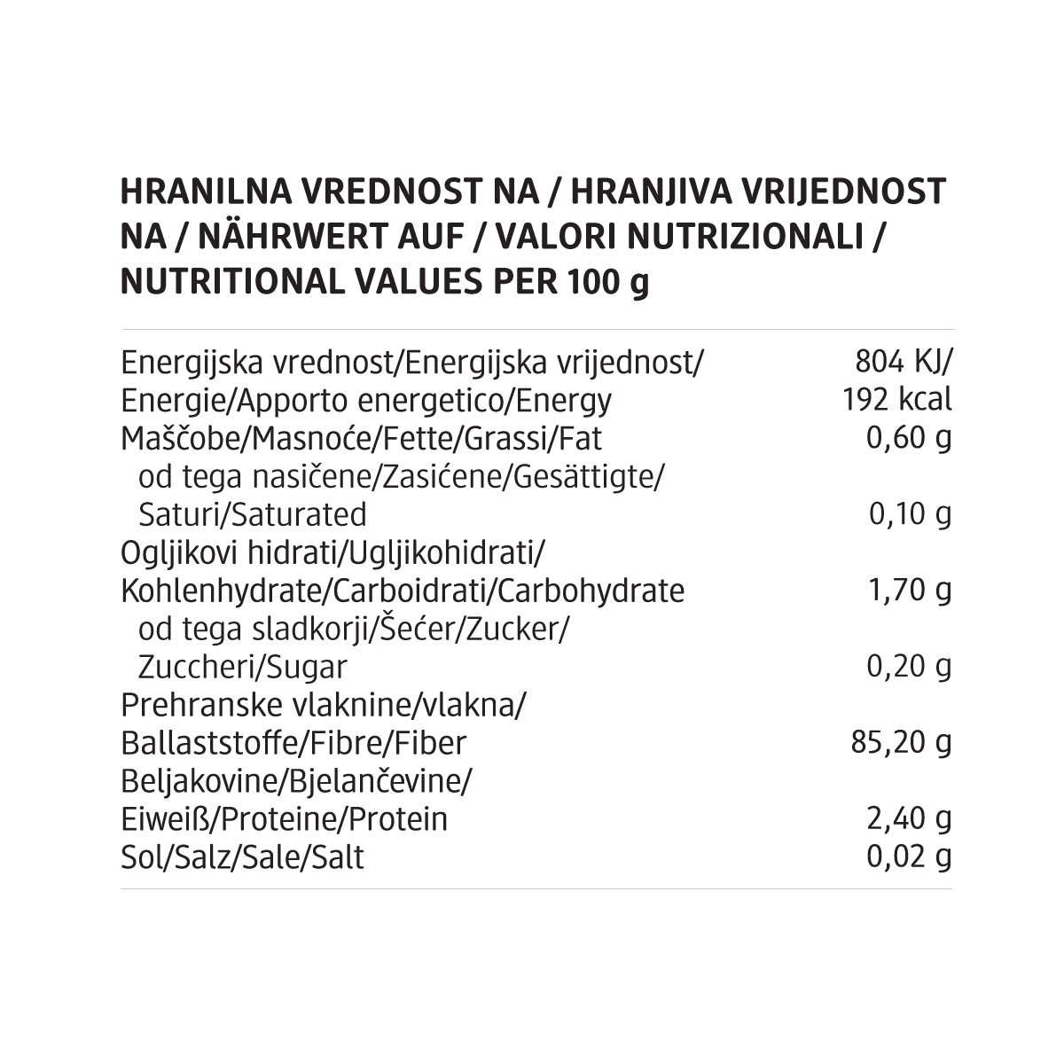 Psilium - indijski trpotec bio 3+1 gratis | Malinca.si