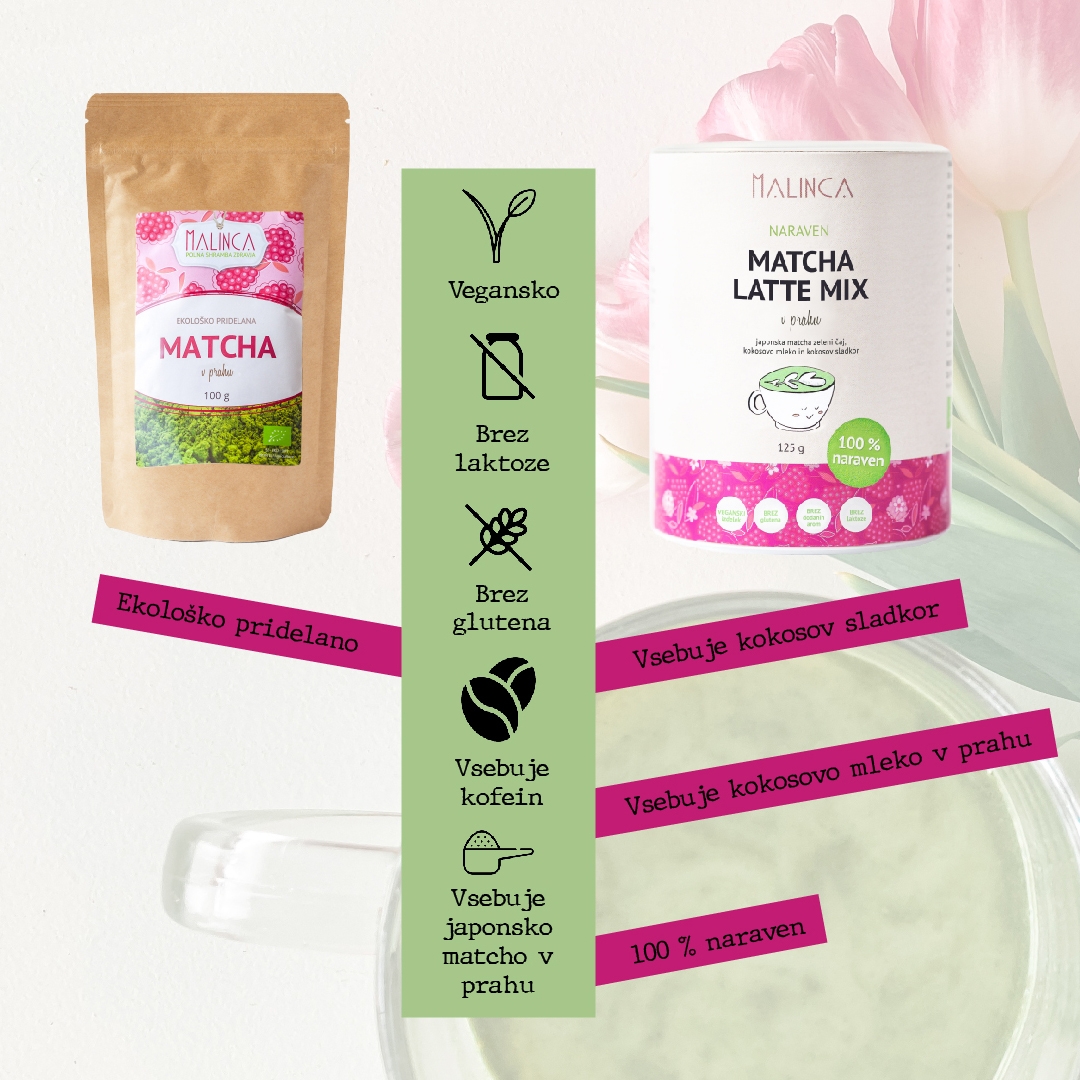 Lahko matchi rečemo alternativa kavi? | Blog - Malinca.si